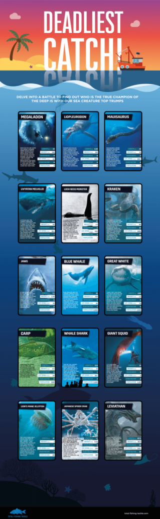 Sea monster top trumps - Paisley Scotland